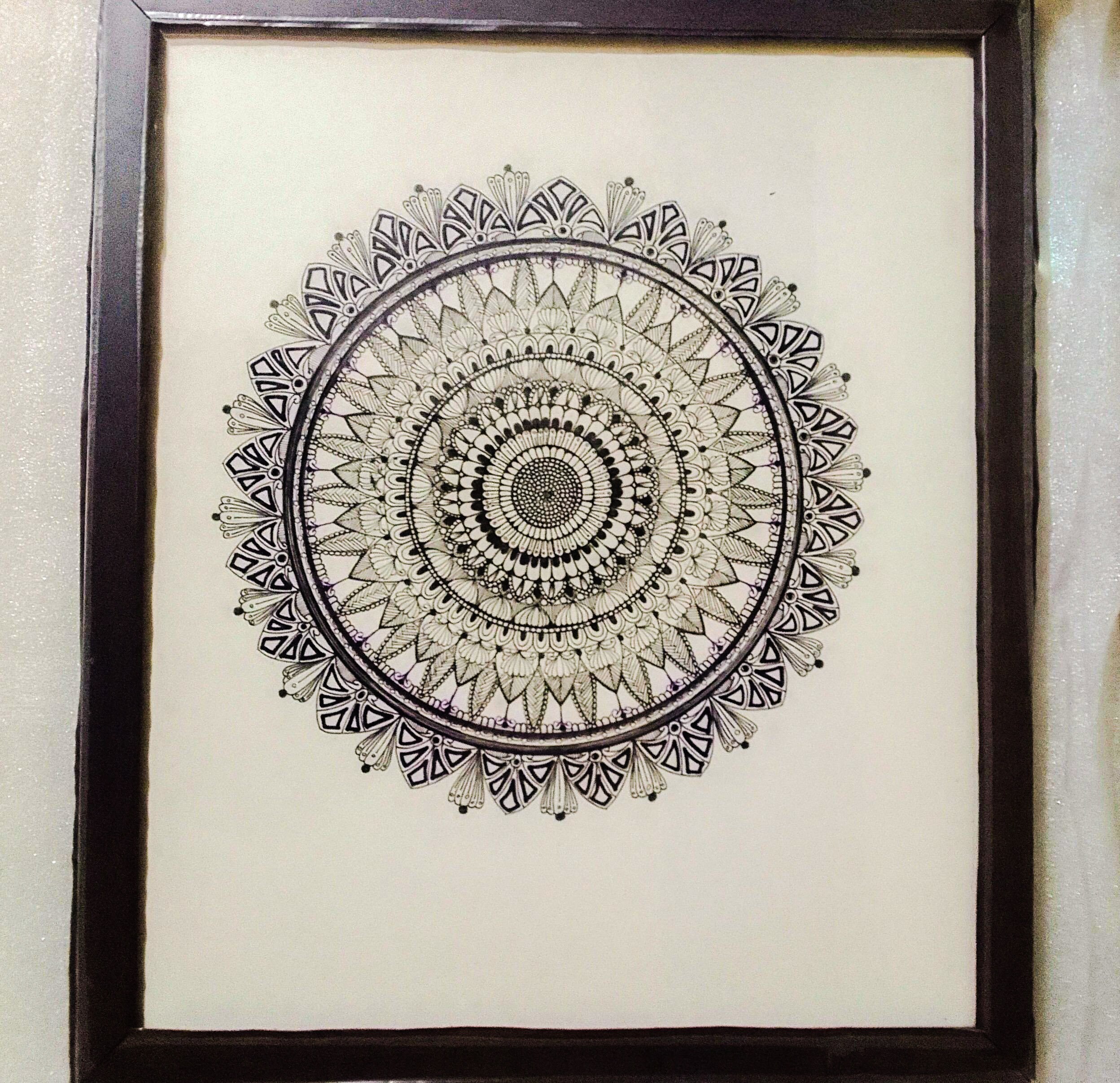 Mandala off Centre Frame. Mandala Frame. Wall Hanging Wall Decor Wall ...