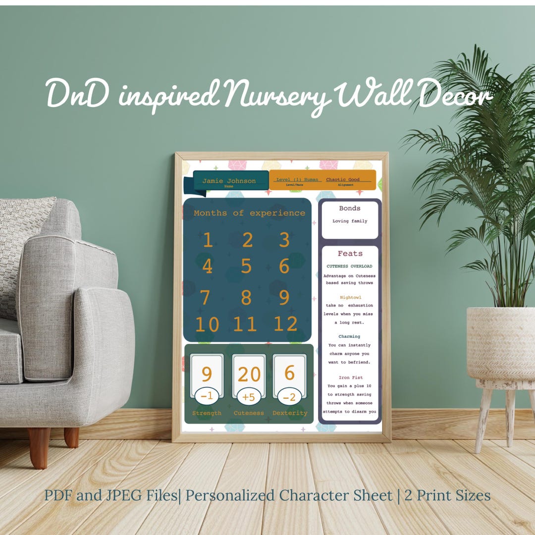 Dnd Character Sheet Nursery Wall Art Custom - Etsy