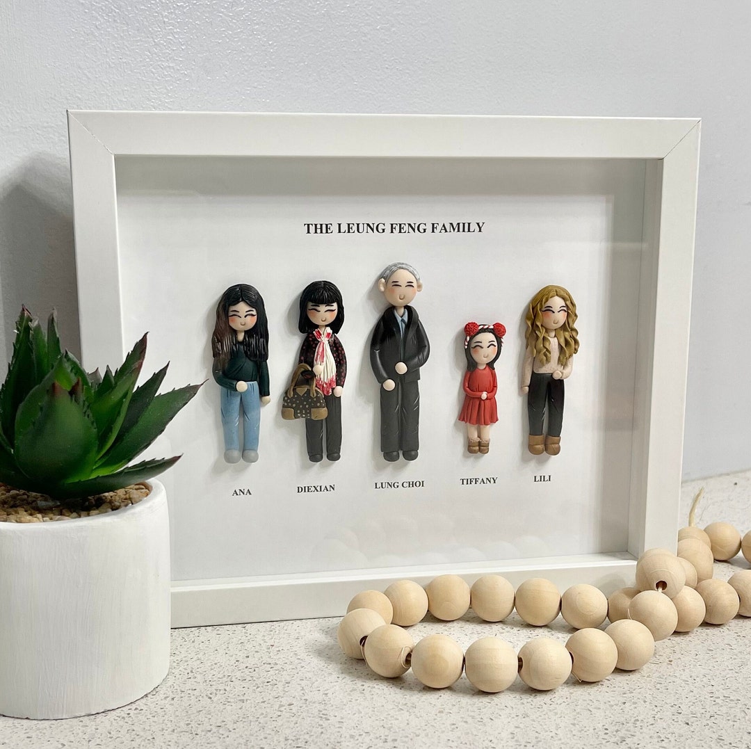 Minime Family Portrait Family Portrait, Miniature, Miniature ...