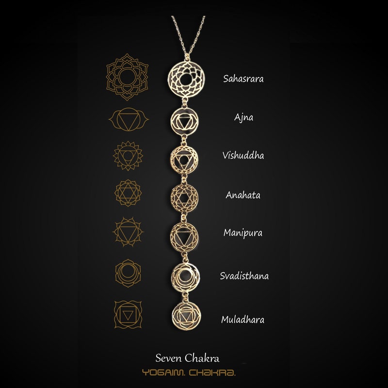 Chakra Necklace - Etsy