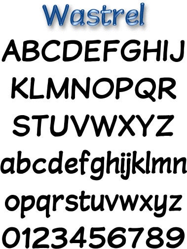 Alphabet Patterns, 5 Sizes Value Pak - Wastrel Font - Upper & Lowercase ...