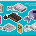Retro Game Consoles Stickers, Gamer Gift, Laptop Stickers, Vintage ...