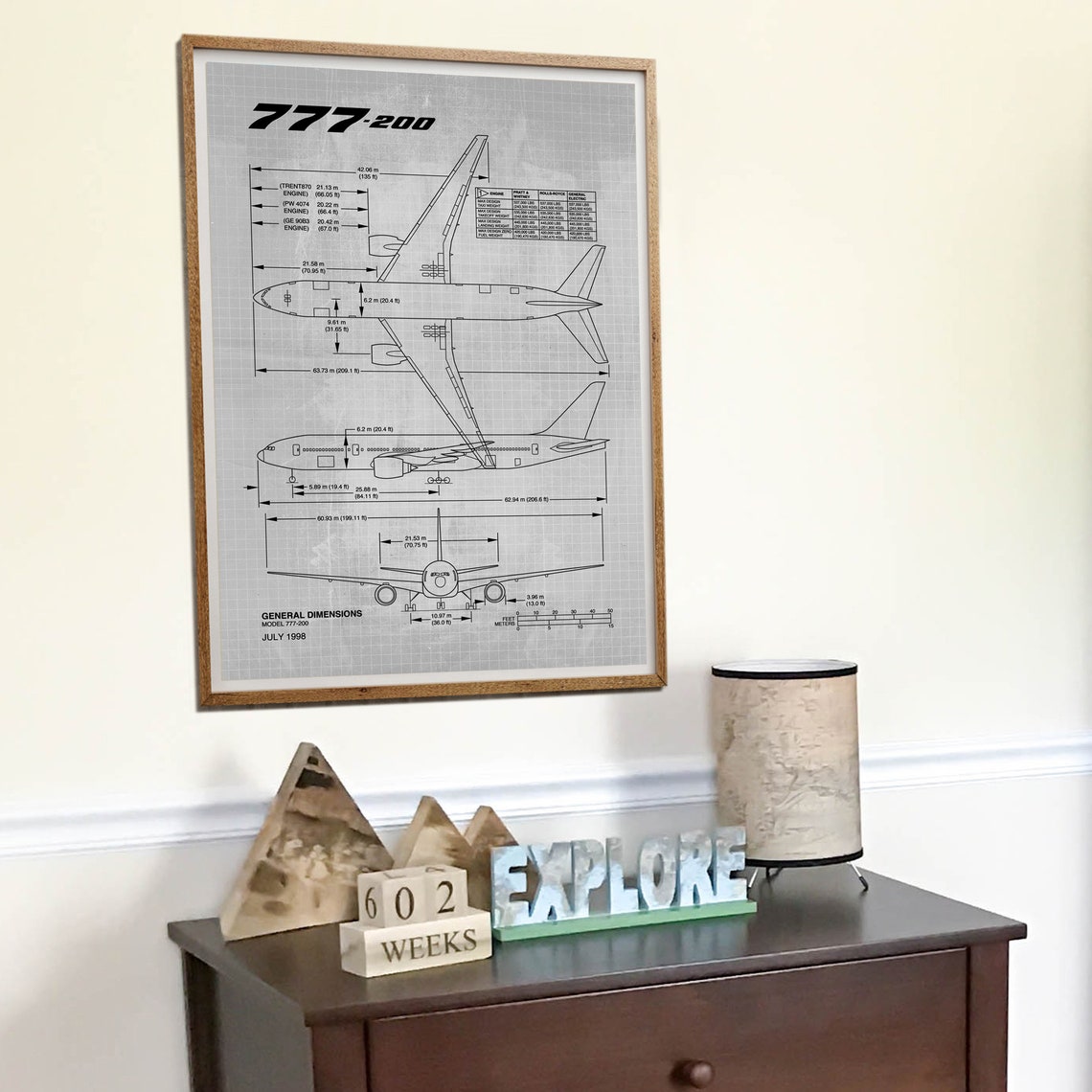 Blueprint Boeing 777 Poster Print. Aviation Posters. Airplane Posters ...