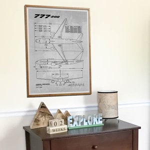 Blueprint Boeing 777 Poster Print. Aviation Posters. Airplane Posters ...