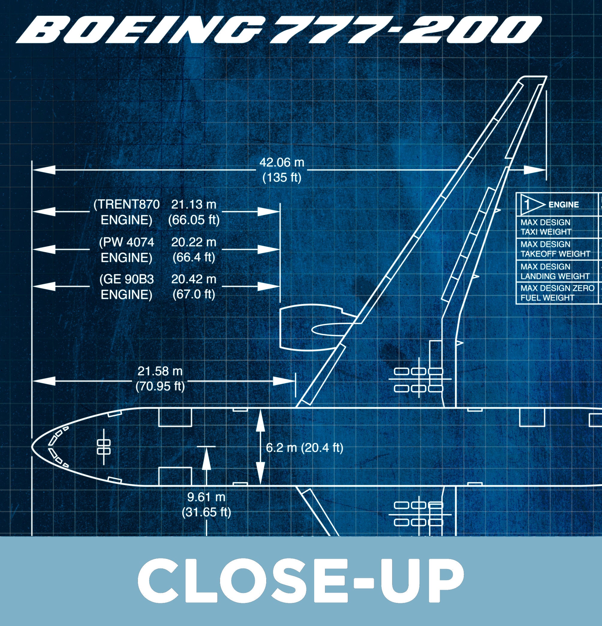 Blueprint Boeing 777 Poster Print. Aviation Poster. Aircraft - Etsy UK
