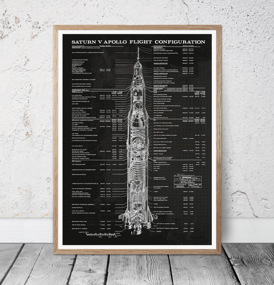 Blueprint Saturn V Rocket Nasa Apollo Flight Configuration | Etsy