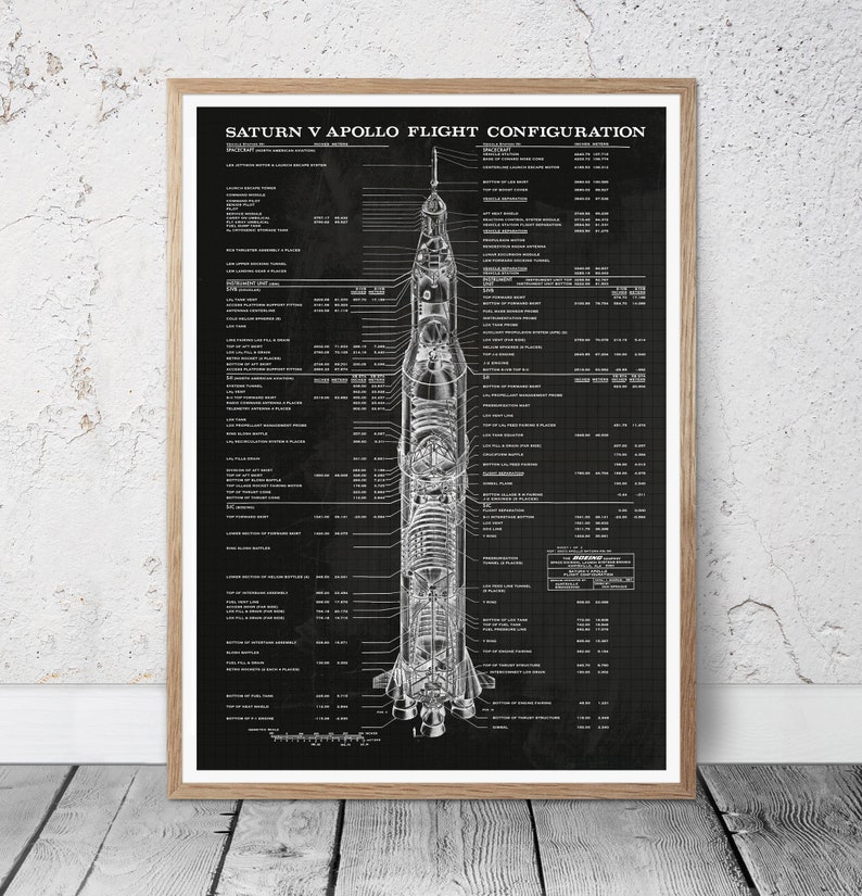 Blueprint Saturn V Rocket Nasa Apollo Flight Configuration, March 1967 ...