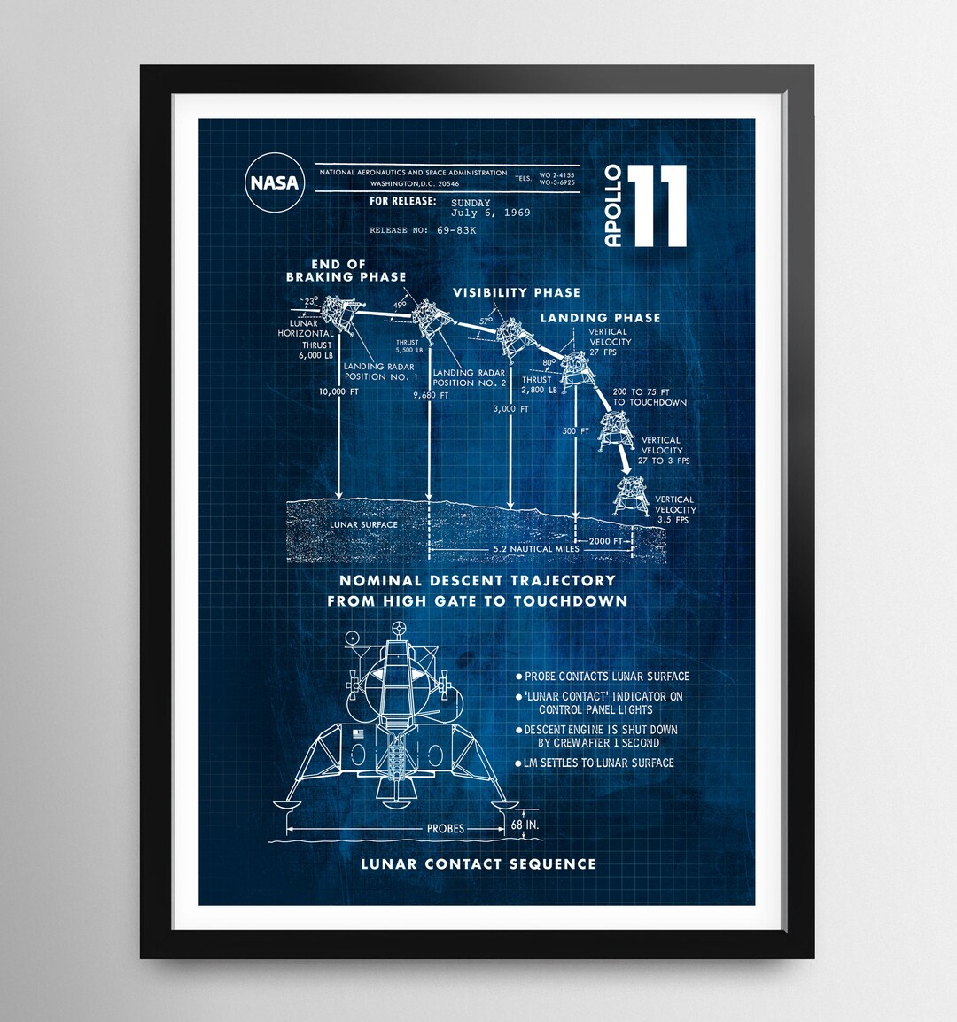 Blueprint Nasa Apollo 11 Lunar Module Blueprint, Digital Print 1969 ...