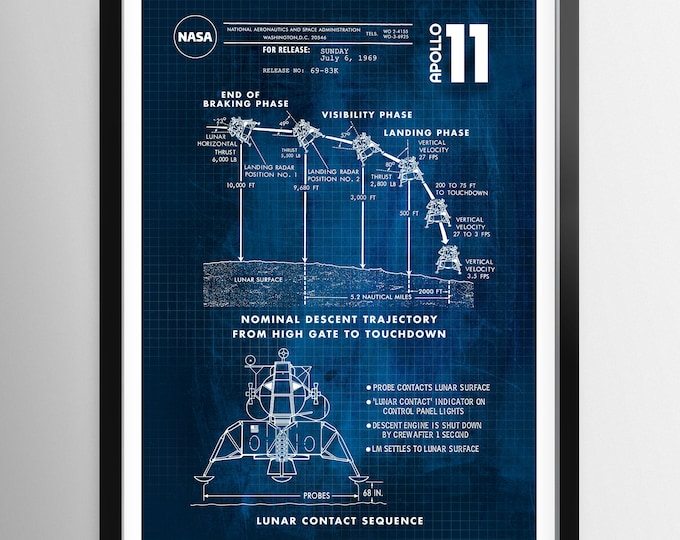Blueprint Nasa Apollo 11 Lunar Module Blueprint Digital Print - Etsy