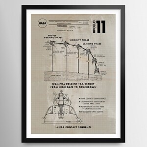 Blueprint Nasa Apollo 11 Lunar Module Blueprint, Digital Print 1969 ...