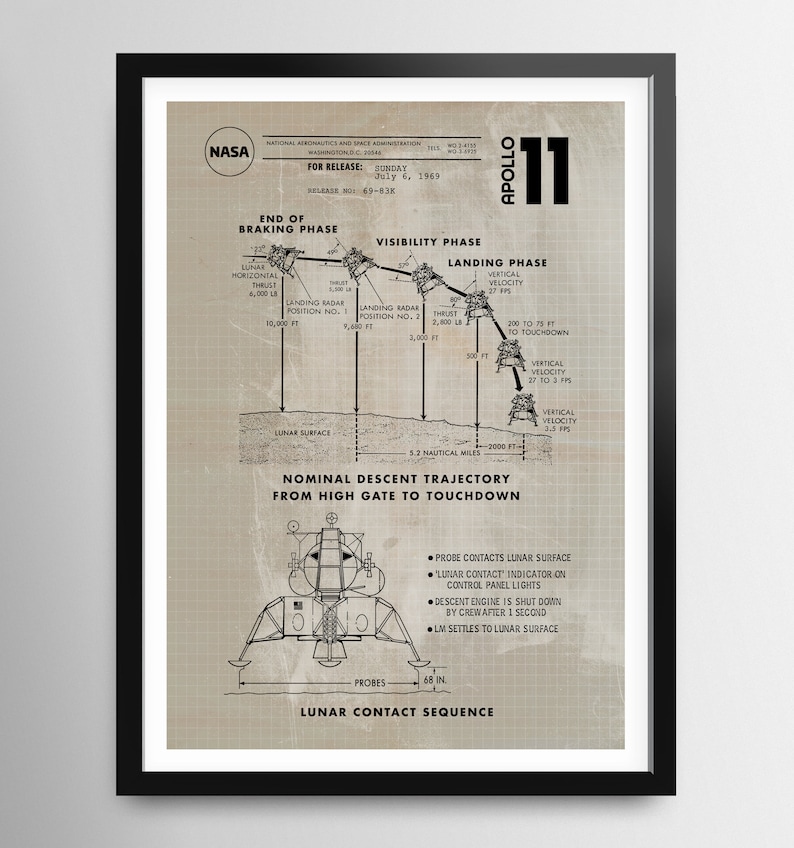 Blueprint Nasa Apollo 11 Lunar Module Blueprint Digital Print | Etsy
