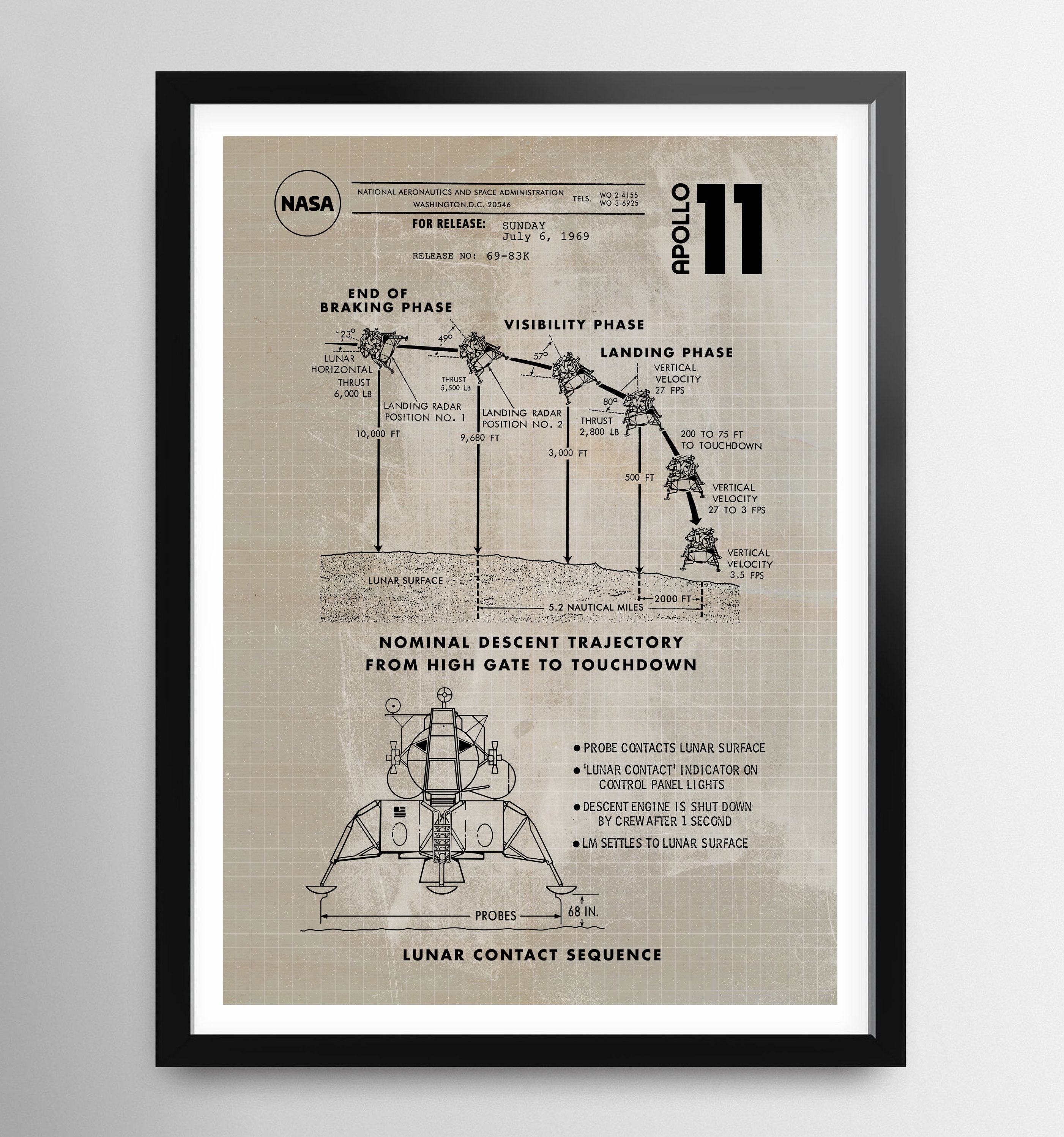 Blueprint Nasa Apollo 11 Lunar Module Blueprint Digital Print - Etsy UK