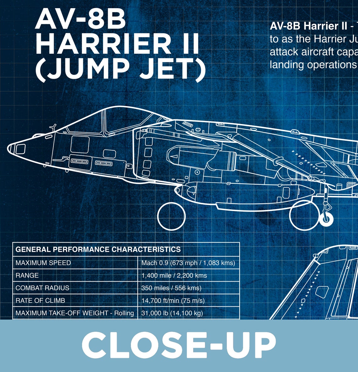 Blueprint Harrier Jump Jet Poster 1967 2003 Combat Attack | Etsy
