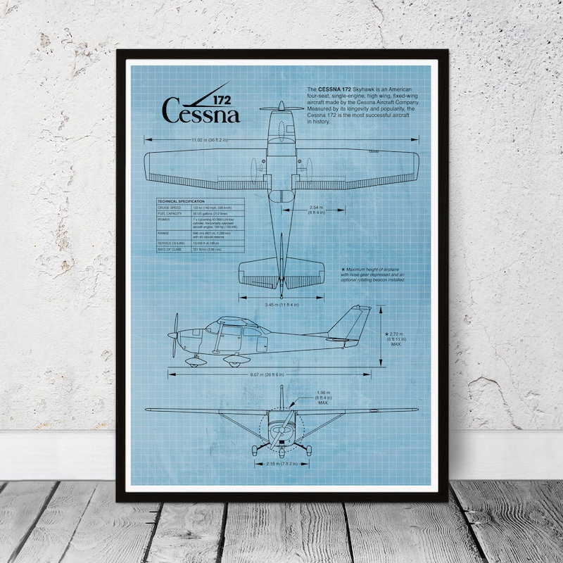 How to Put on Oxygen on Cessna Grand Caravan on Me 2024 - Etsy Canada