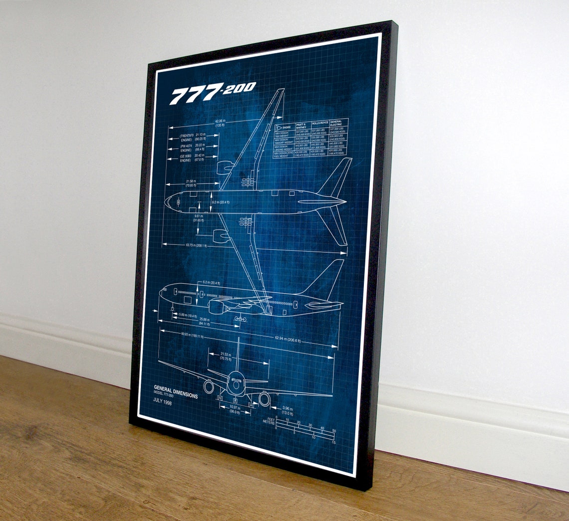 Blueprint Boeing 777 Poster Print. Aviation Posters. Airplane Posters ...