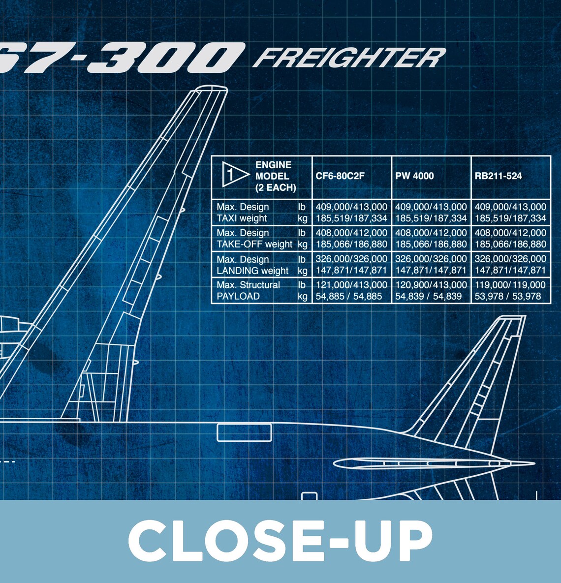 Blueprint Boeing 767 Freighter poster print. Aircraft - Etsy 日本