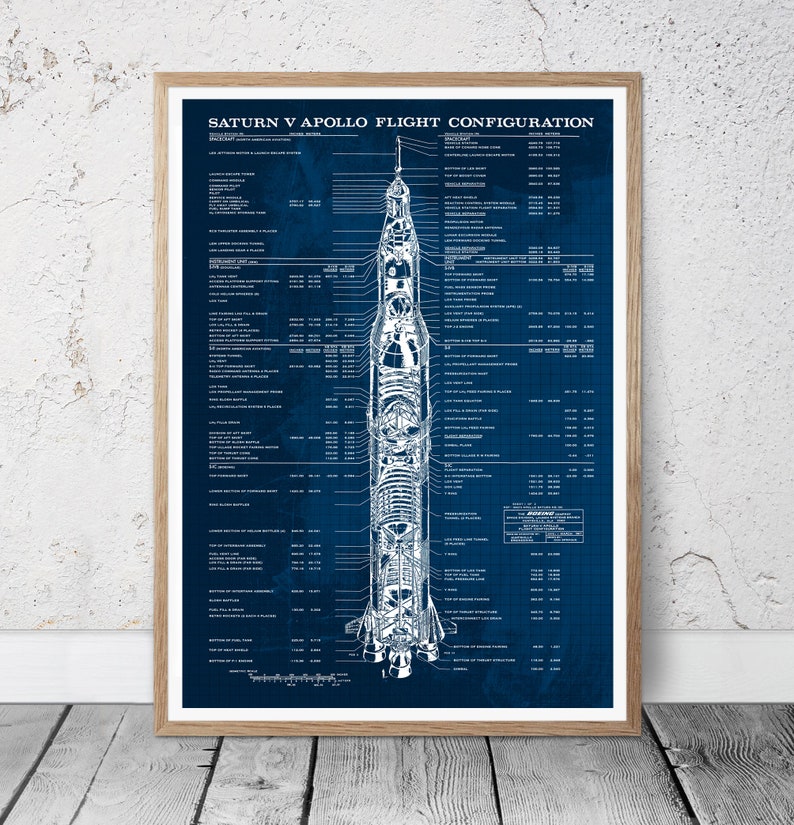 Blueprint Saturn V Rocket Nasa Apollo Flight Configuration | Etsy UK