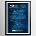 Blueprint Nasa Apollo 11 Lunar Module Blueprint Digital Print - Etsy