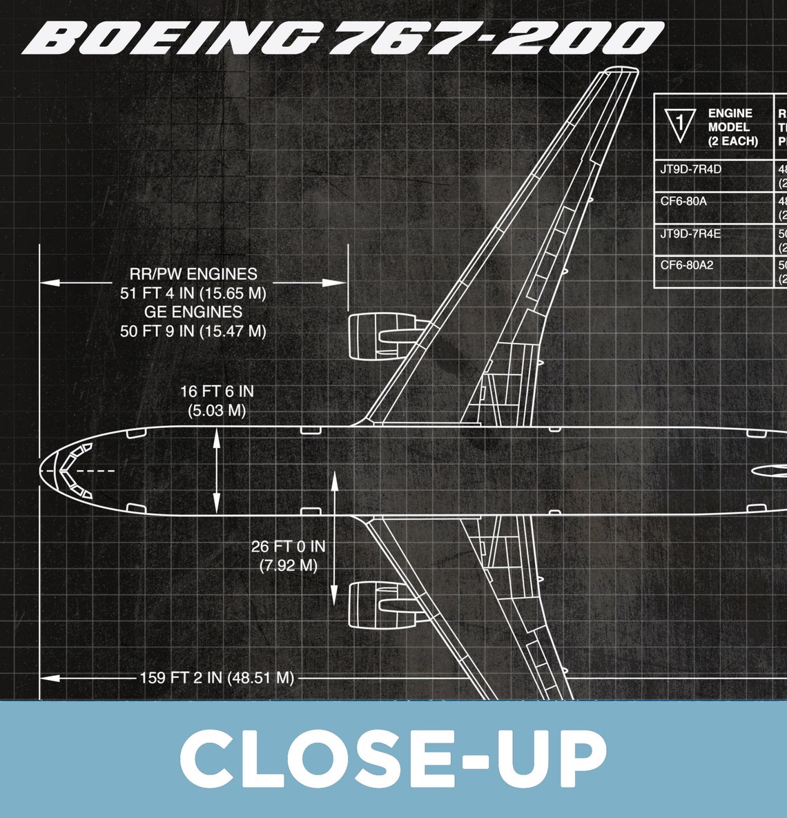 Blueprint Boeing 767 Poster Print. Aircraft Dimensions. Office | Etsy