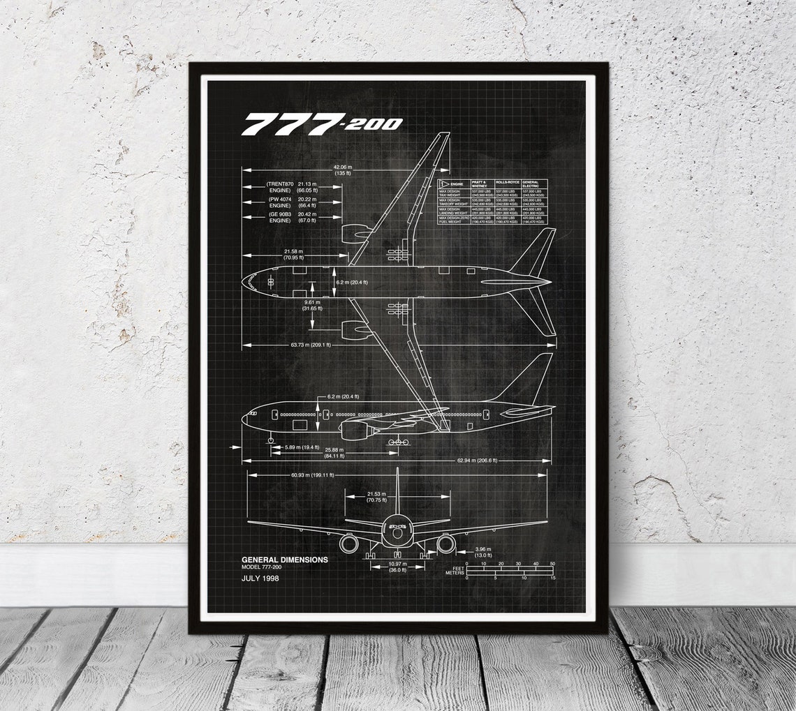 Blueprint Boeing 777 Poster Print. Aviation Posters. Airplane Posters ...