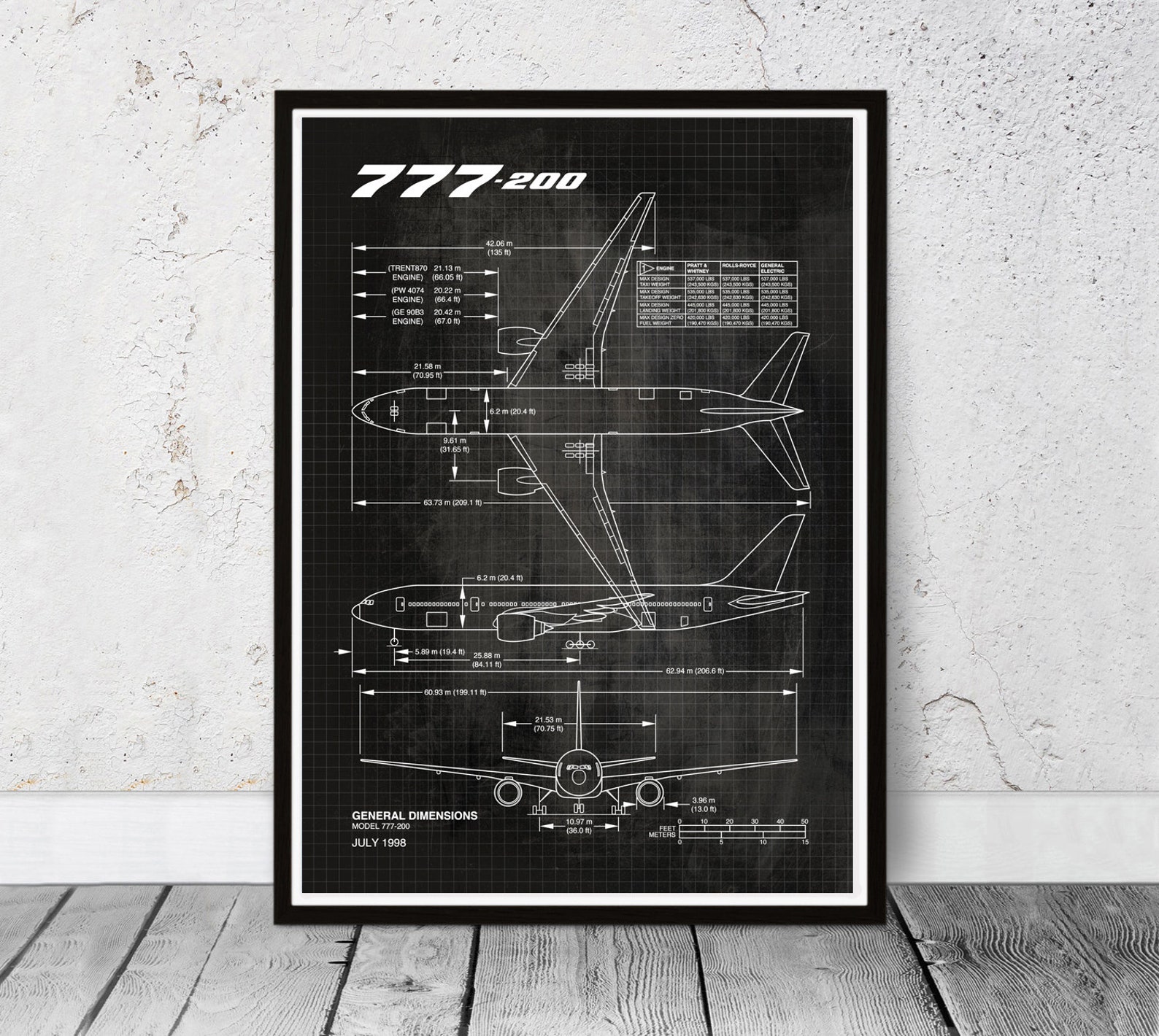 Blueprint Boeing 777 Poster Print. Aviation Poster. Airplane - Etsy