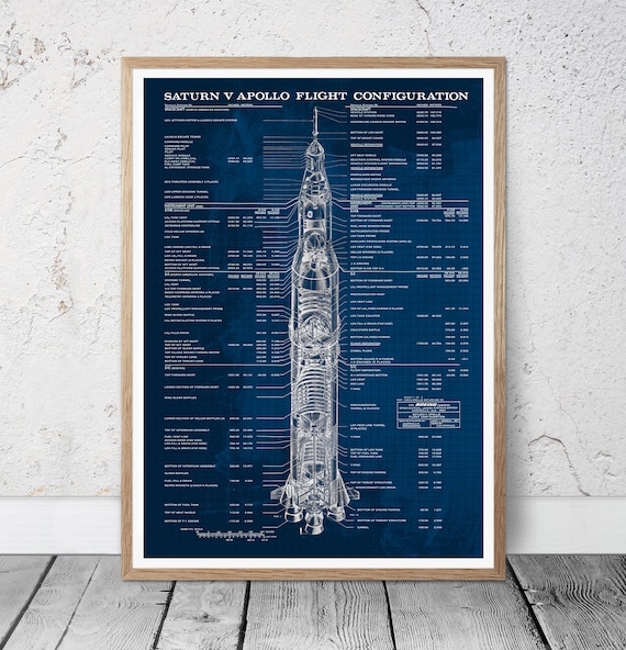 Saturn 5 Blueprints