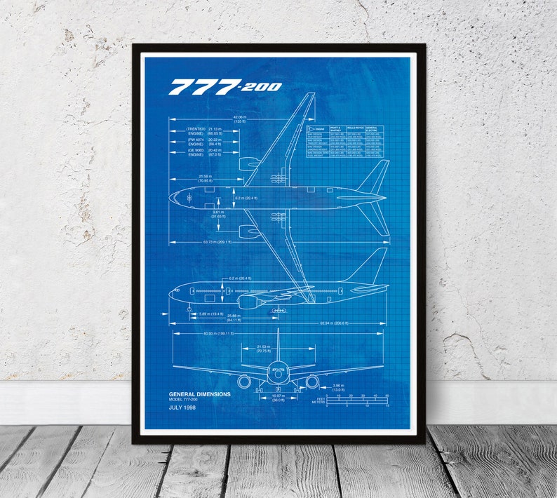 Blueprint Boeing 777 Poster Print. Aviation Poster. Airplane - Etsy