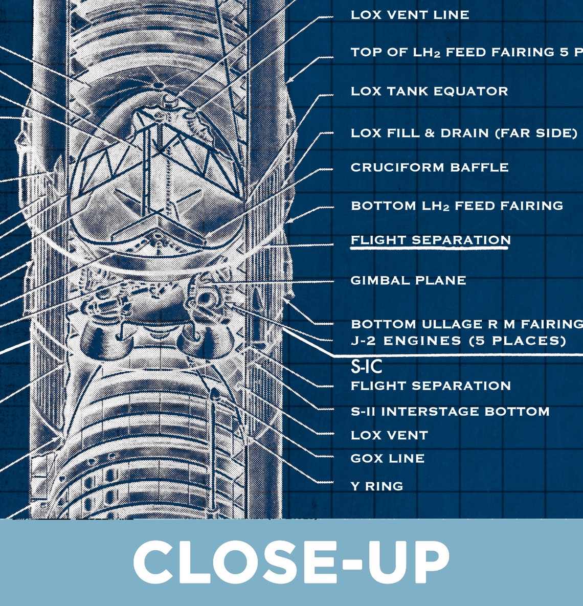 Blueprint Saturn V Rocket Nasa Apollo flight configuration - Etsy.de