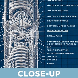 Blueprint Saturn V Rocket Nasa Apollo Flight Configuration, March 1967 ...