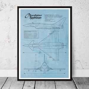 Blueprint Eurofighter Typhoon. Combat Aircraft Dimensions. Gift Idea ...
