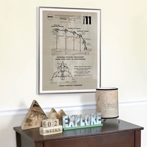 Blueprint Nasa Apollo 11 Lunar Module Blueprint, Digital Print 1969 ...