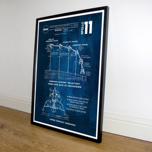 Blueprint Nasa Apollo 11 Lunar Module Blueprint, Digital Print 1969 ...