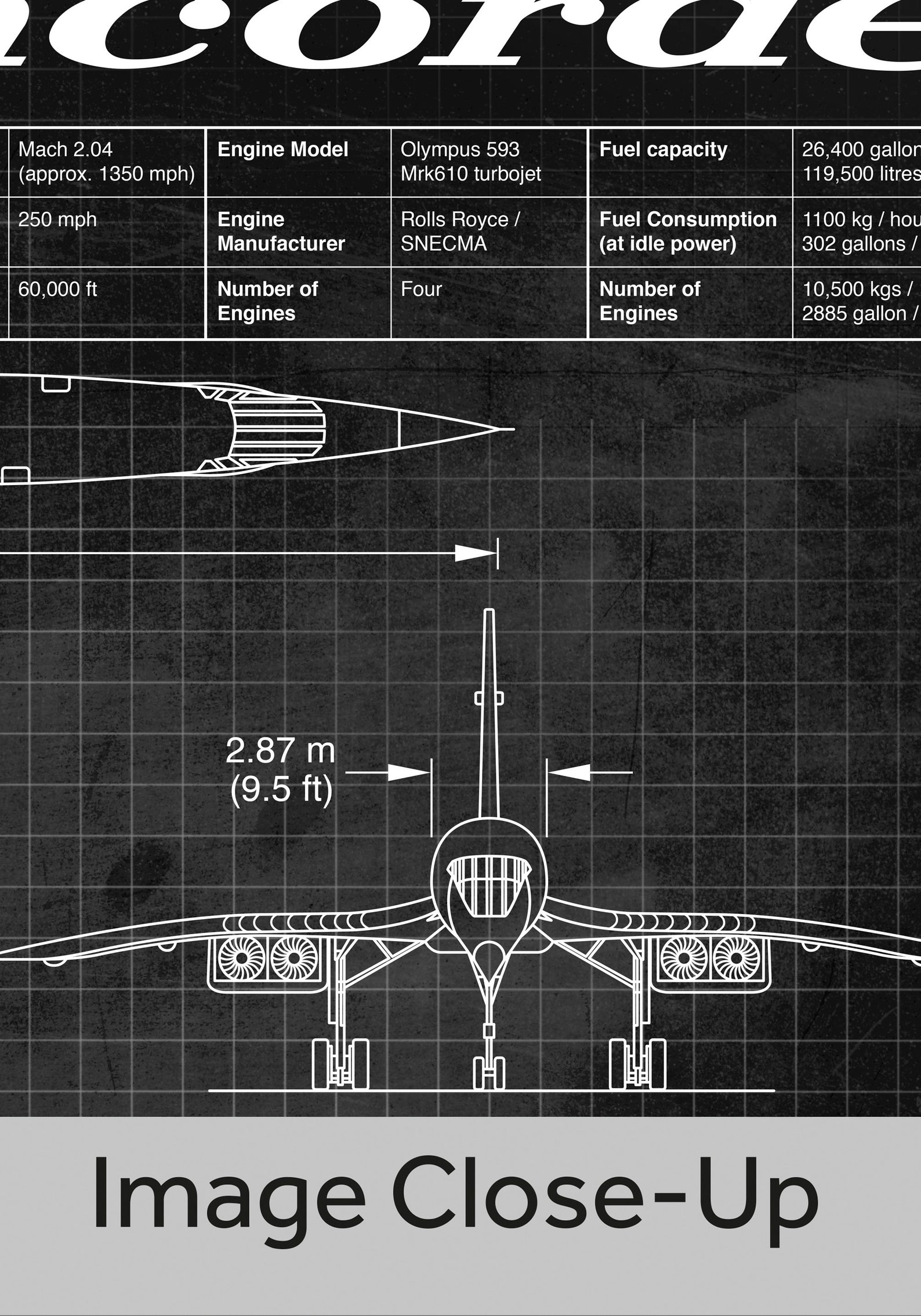Blueprint Concorde Poster Print. Supersonic Passenger | Etsy