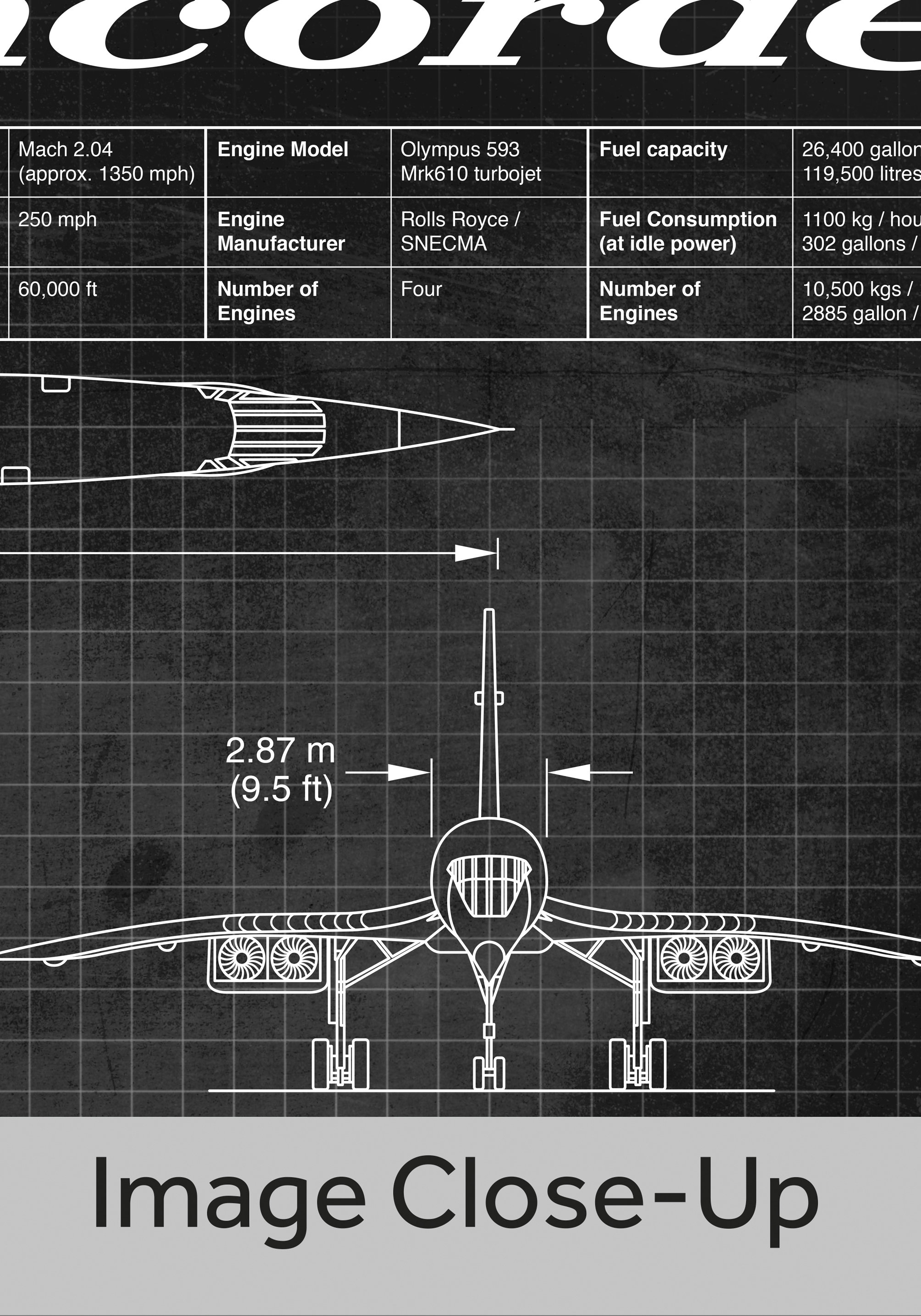 Blueprint Concorde Poster Print. Supersonic Passenger | Etsy UK