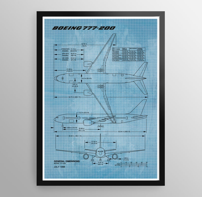 Blueprint Boeing 777 poster print. Aviation poster. Aircraft | Etsy