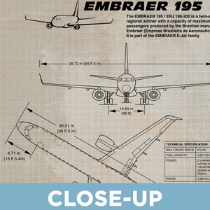 Blueprint Embraer 195 Commercial Airplane. Dimensions. Gift Idea ...