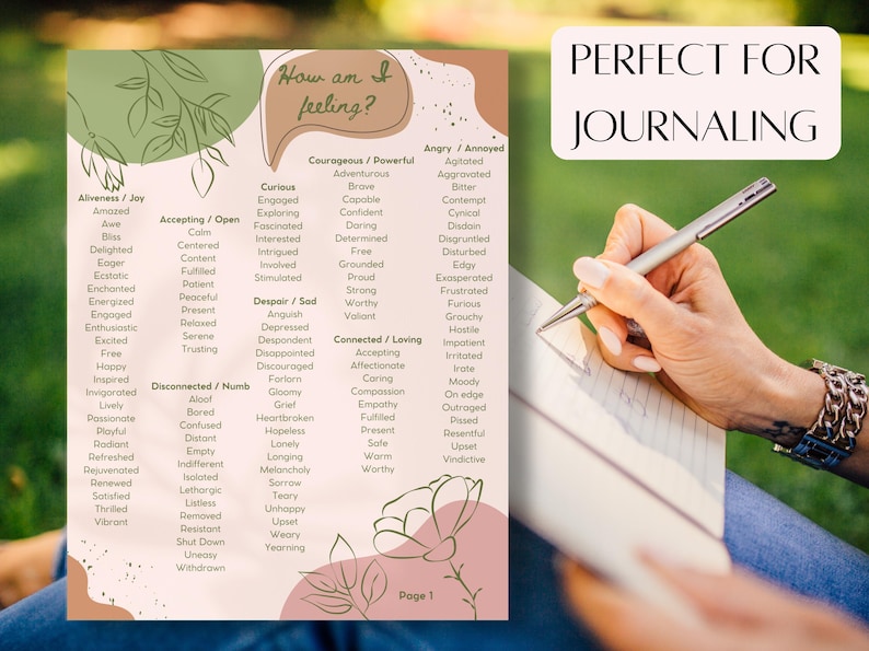 Feelings Chart With Body Sensations for Adults and Teens - Printable ...