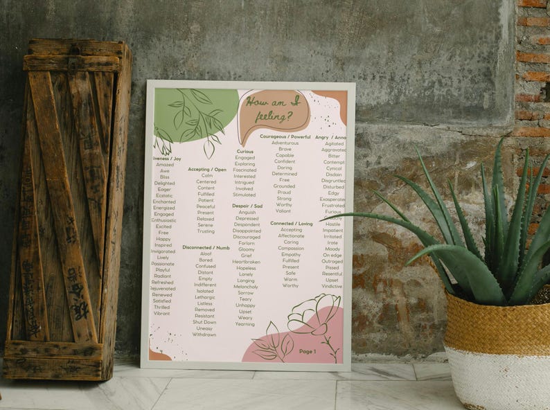 How Am I Feeling Chart: Readable Emotions Identification Sheet for ...