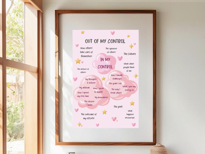 In & Out of My Control Poster | Mental Health Printable Art | Therapy ...