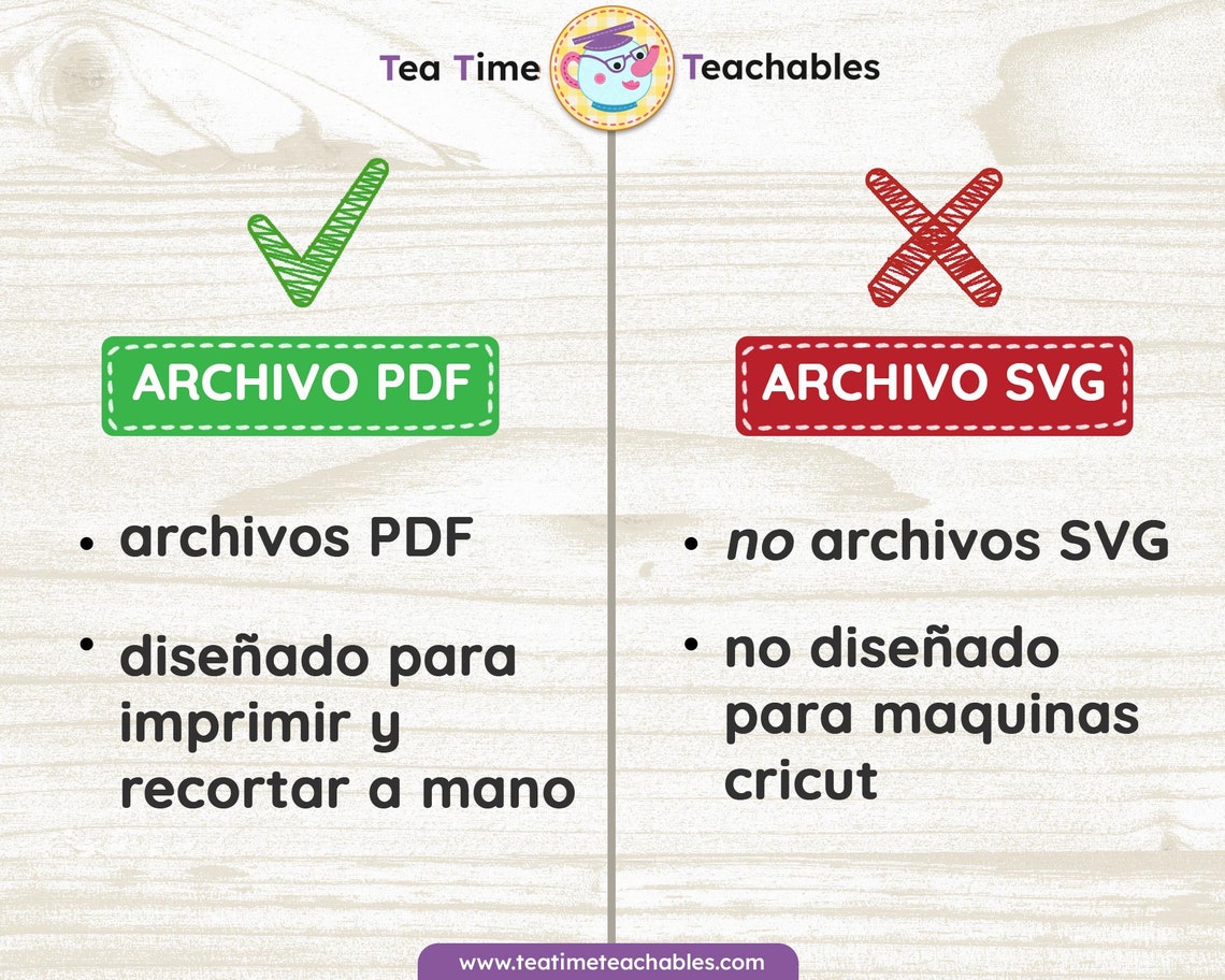 Spring Matching Cards in SPANISH: Alphabet and Letter Sounds | PDF ...