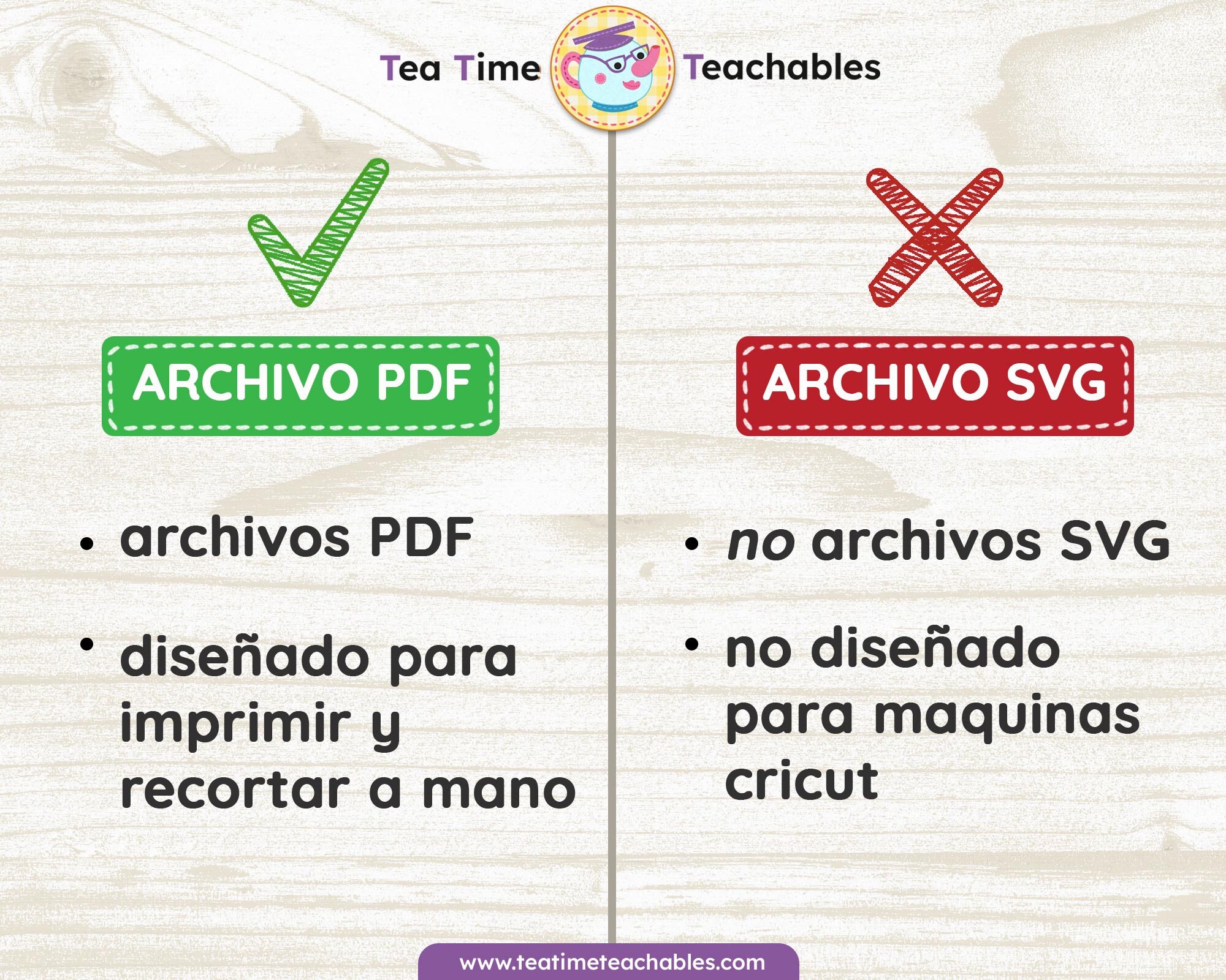 Spring Matching Cards in SPANISH: Alphabet and Letter Sounds | PDF ...