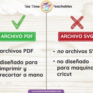 Spring Matching Cards in SPANISH: Colors, Numbers and Sizes ...