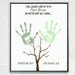 Personalized Handprint Art, Custom Fathers Day Gift Idea Dad, Printable ...