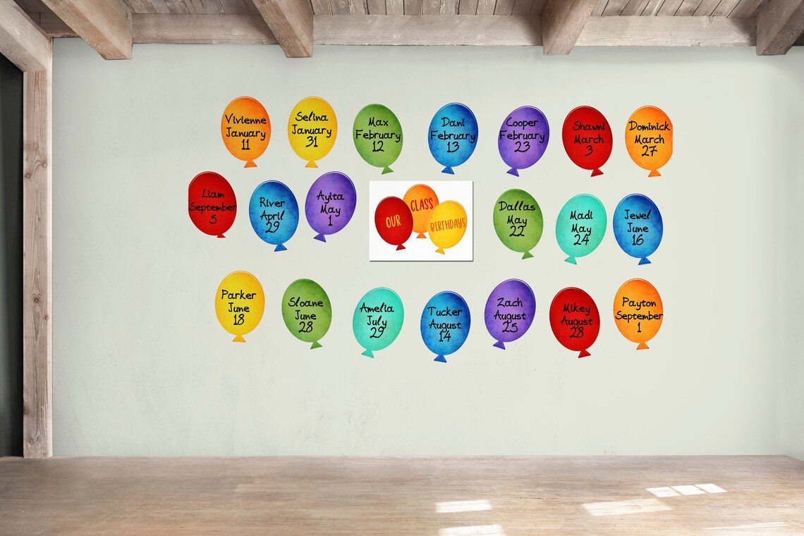 Class Birthday Display Printable Classroom Decor Birthday - Etsy Canada