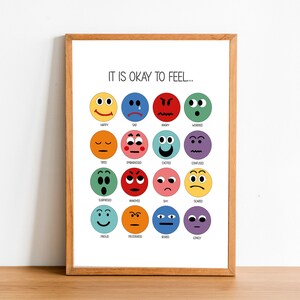 Emotions Poster, Homeschool Feelings Chart, Social Emotional Learning ...