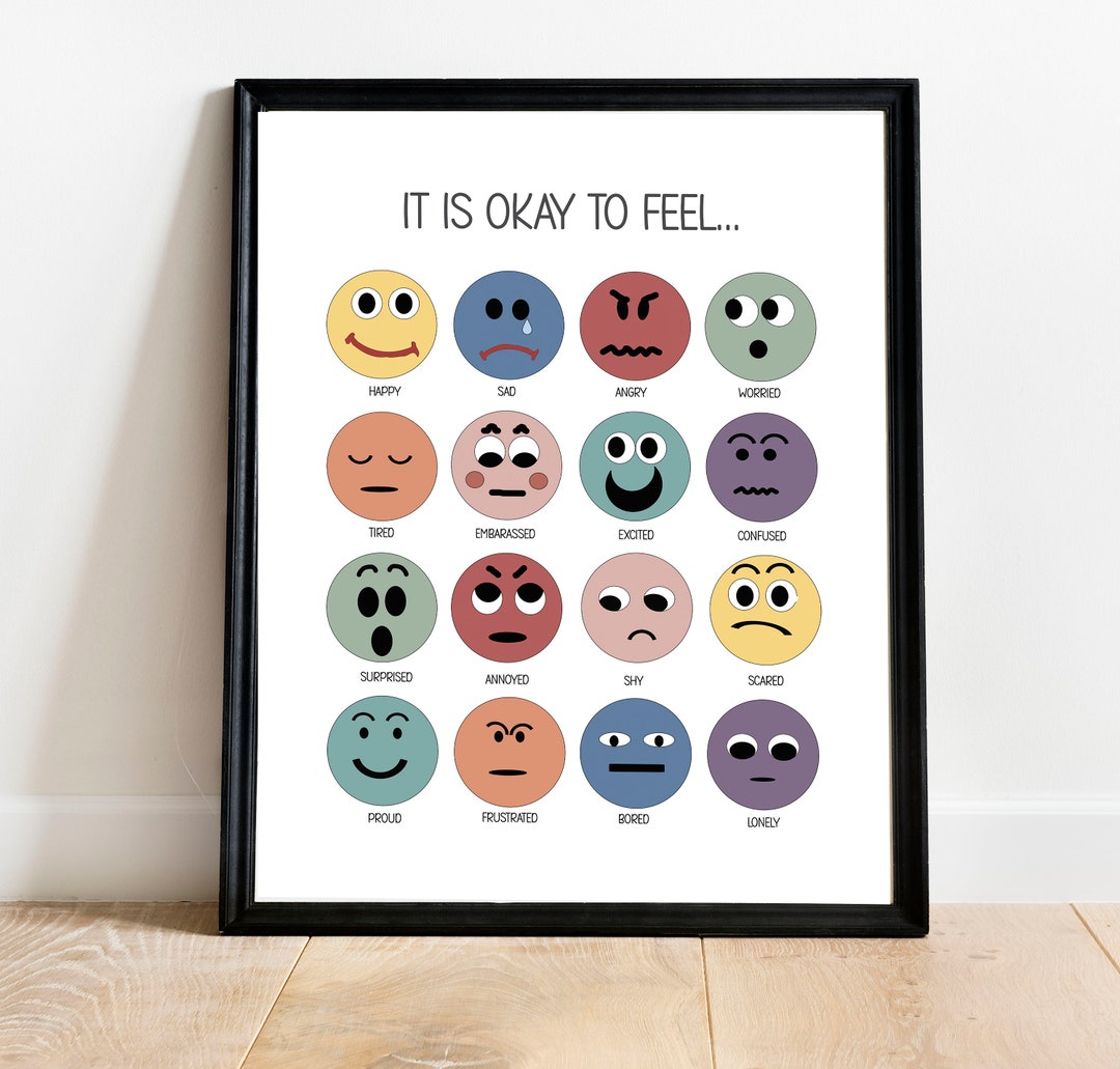 Gráfico de emociones, cartel de sentimientos, aprendizaje ...