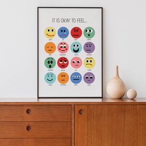 Emotions Poster, Homeschool Feelings Chart, Social Emotional Learning ...