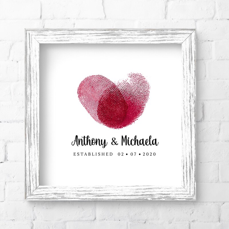 Fingerprint Poster - Etsy