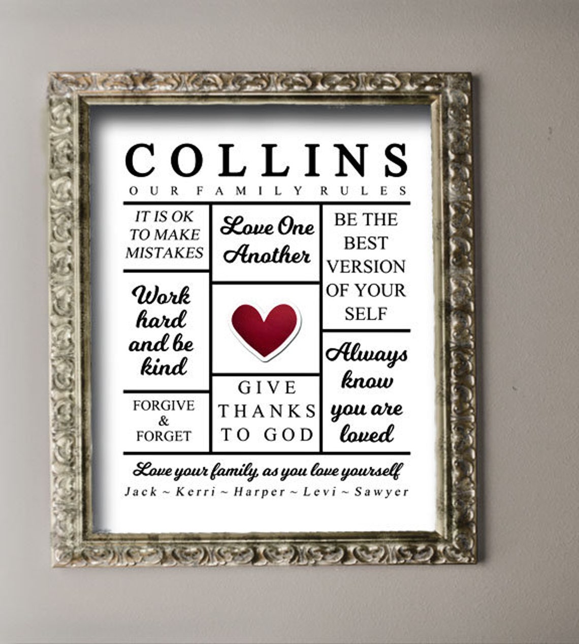 Printable Family Rules Sign Personalized Family Names Print - Etsy Canada