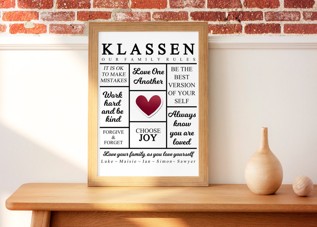 Printable Family Rules Sign, Personalized Family Names Print, Custom ...